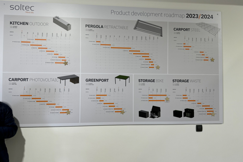 Podjetje Soltec iz Dobove na Dnevih odprtih vrat